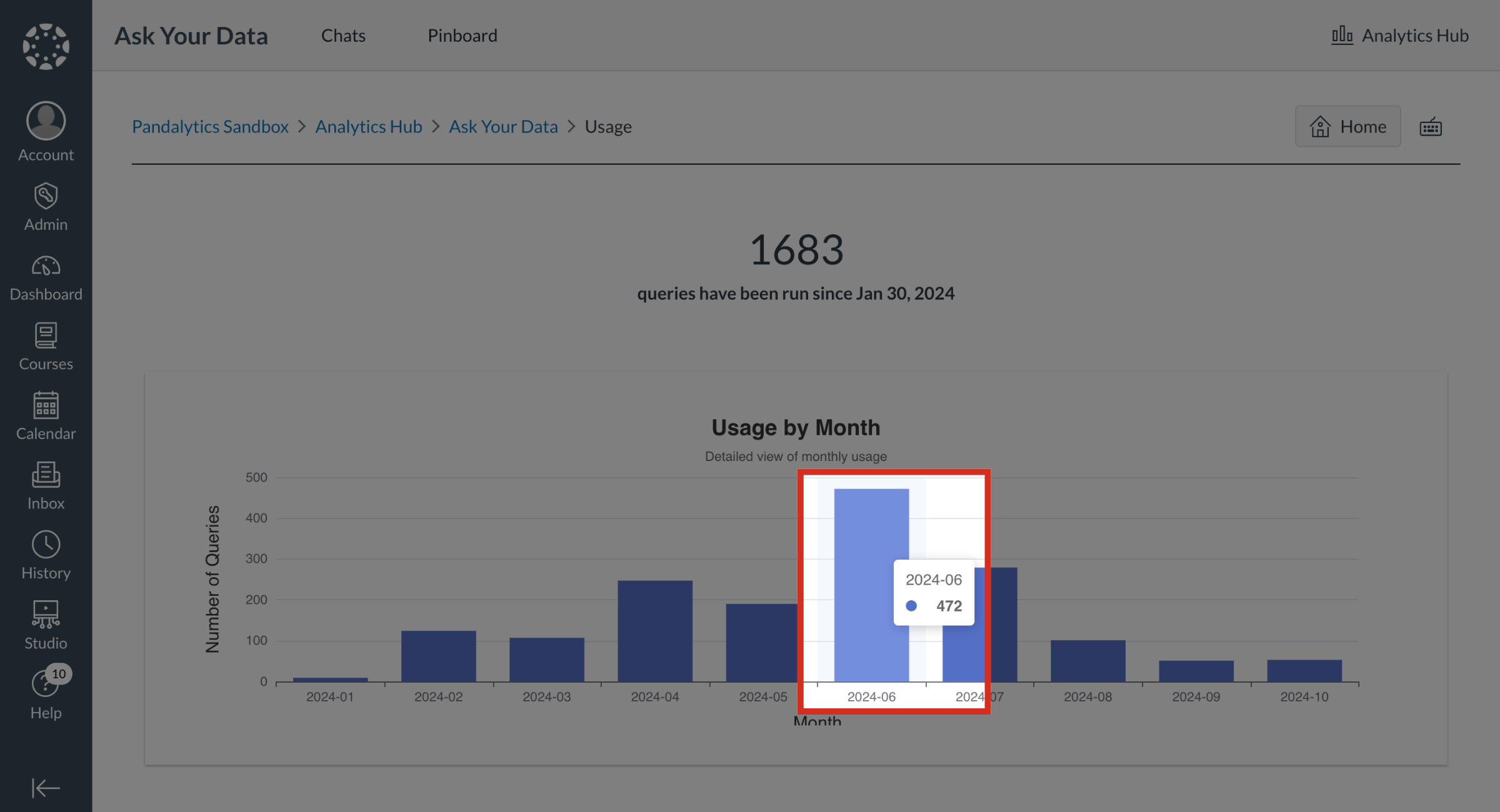 How do I view Usage Trends in Ask Your Data? - Instructure Community - 617864