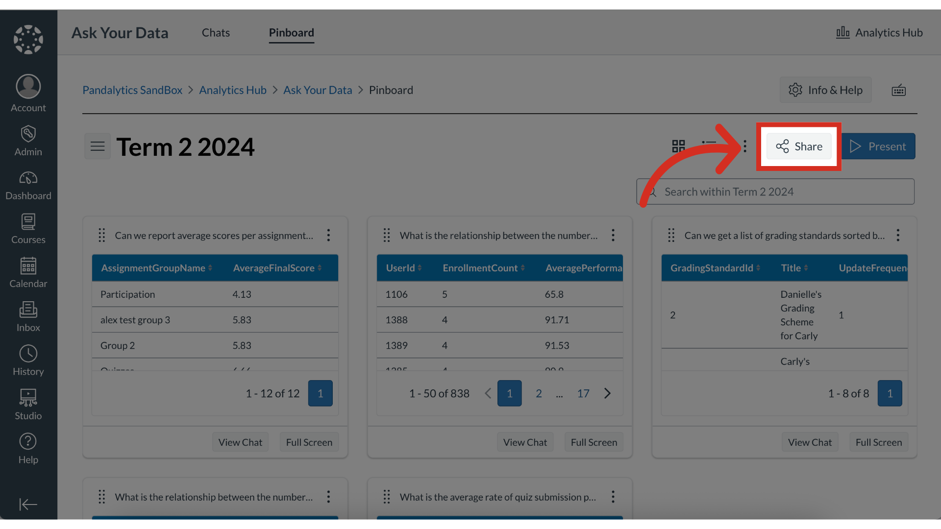 How do I share a pinboard in Ask Your Data? - Instructure Community ...