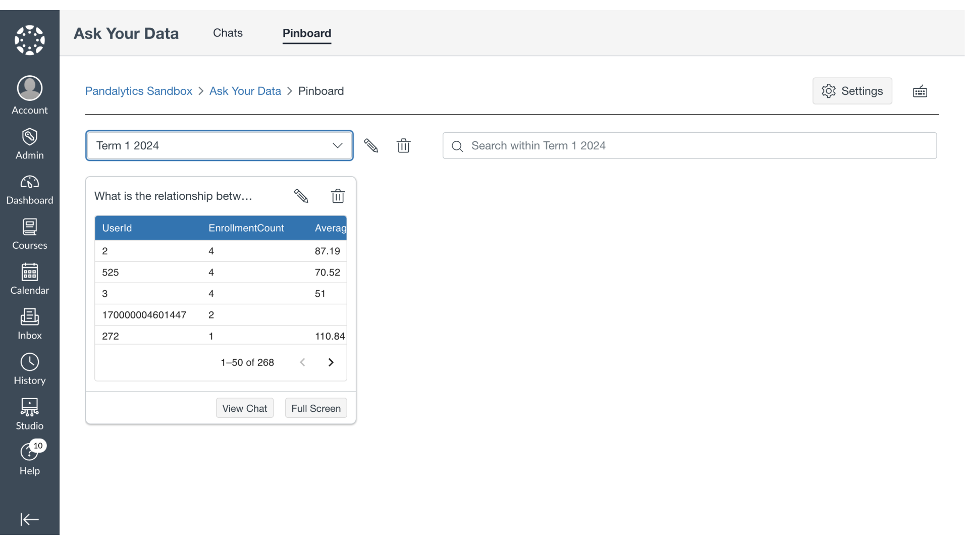 What is the Pinboard in Ask Your Data? - Instructure Community - 608457