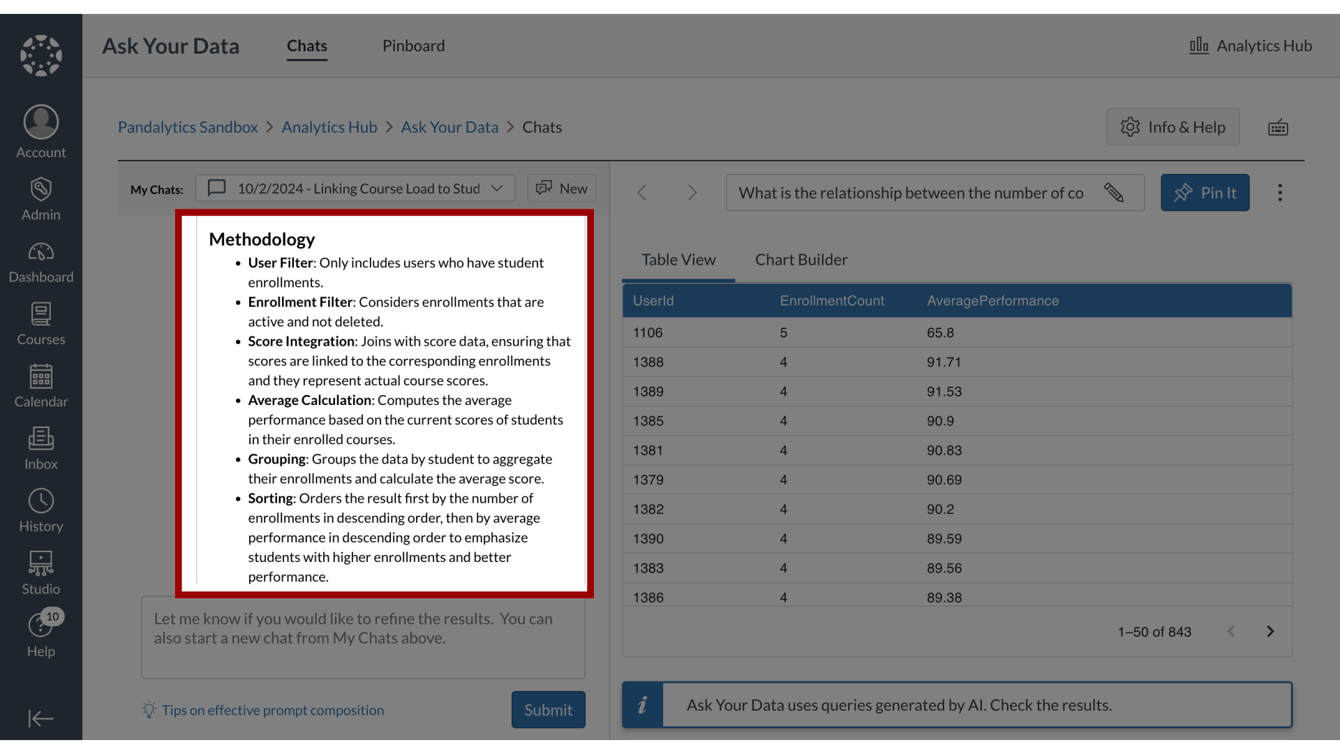 How do I utilize the AI for Ask Your Data? - Instructure Community - 608454