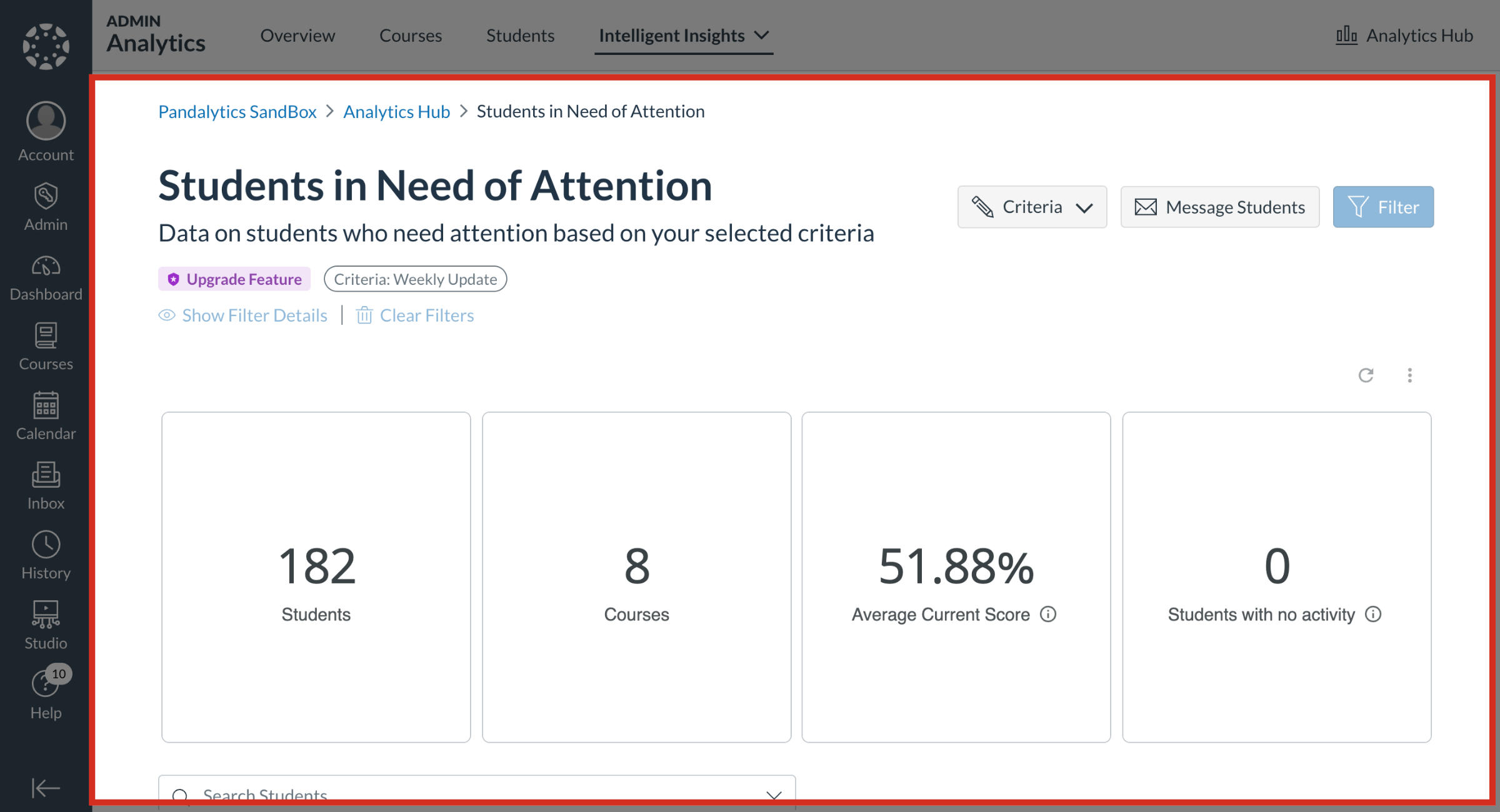 What is Intelligent Insights? - Instructure Community