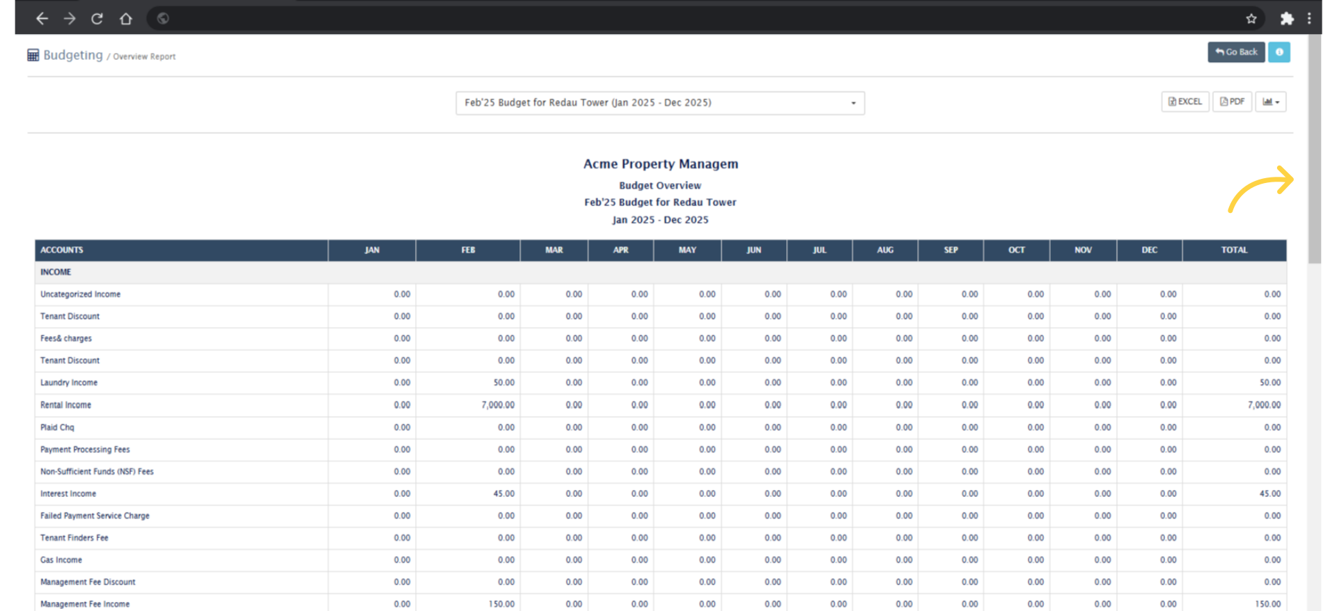 How to Create a Budget? - Mi Property Portal Help Center