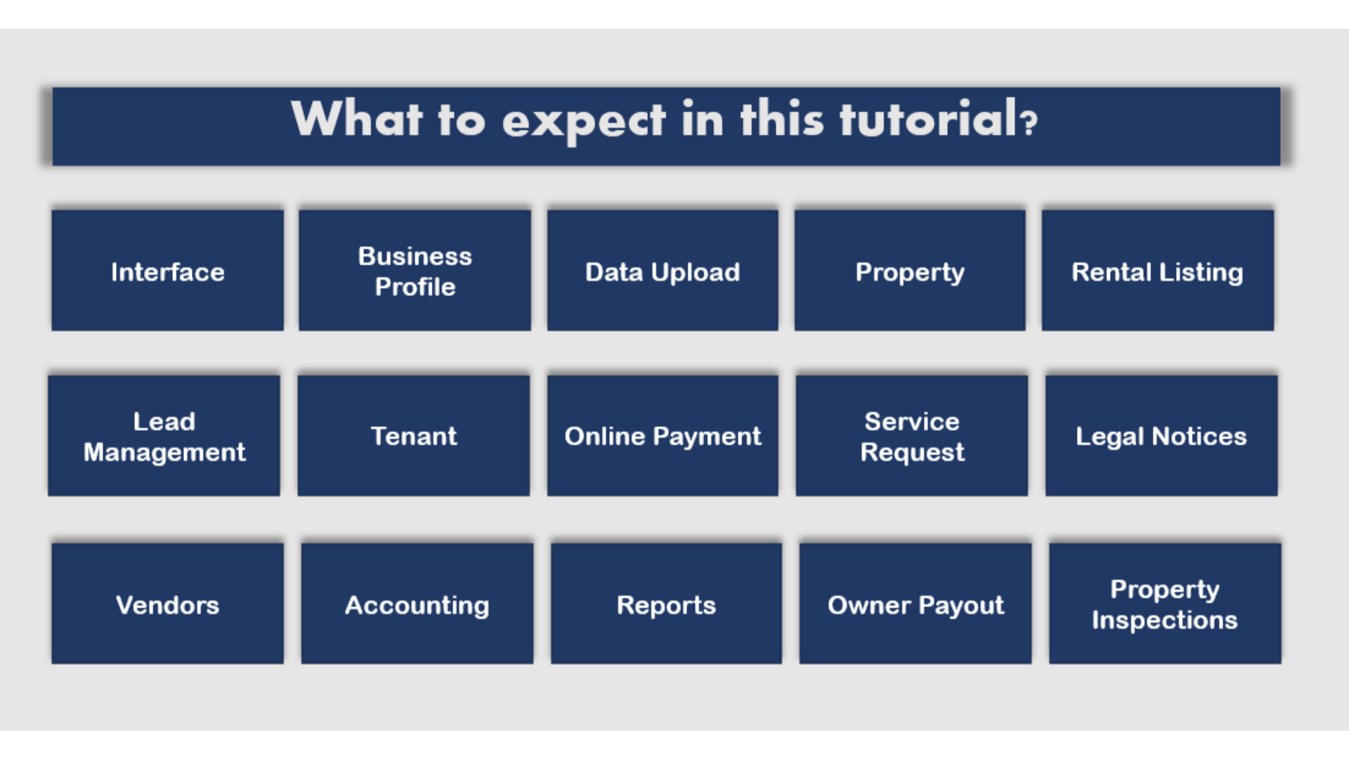 Welcome to Mi Property Portal Introduction - Mi Property Portal Help Center