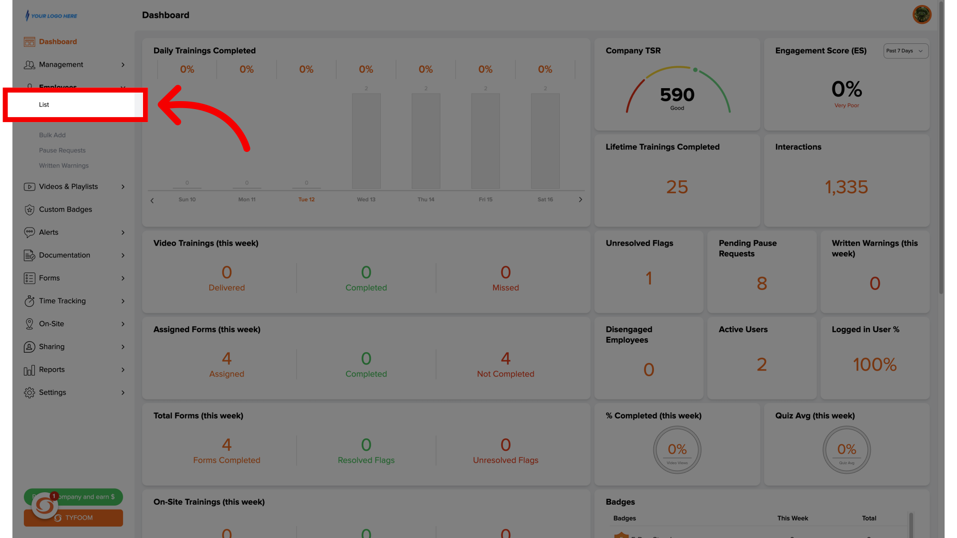 Employee QR Codes Overview