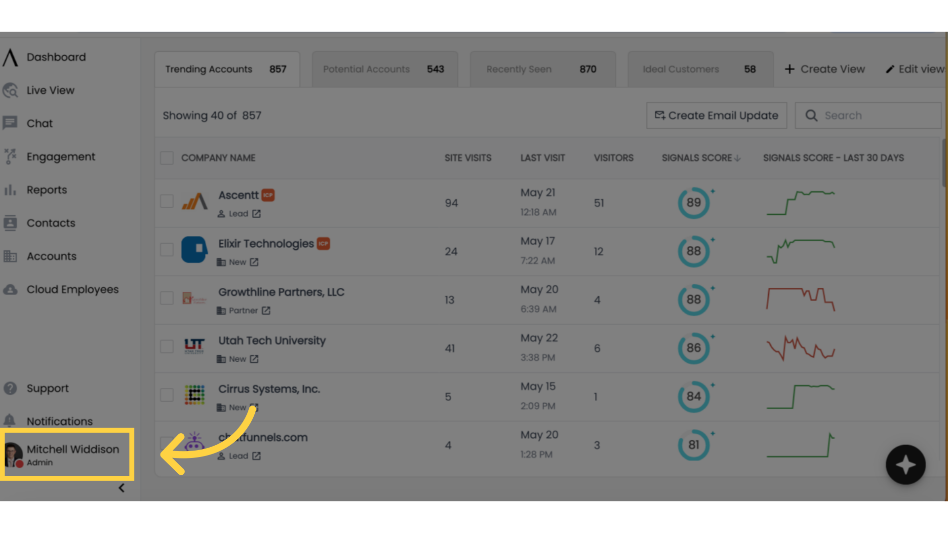 Subprocessors - Signals Help Docs