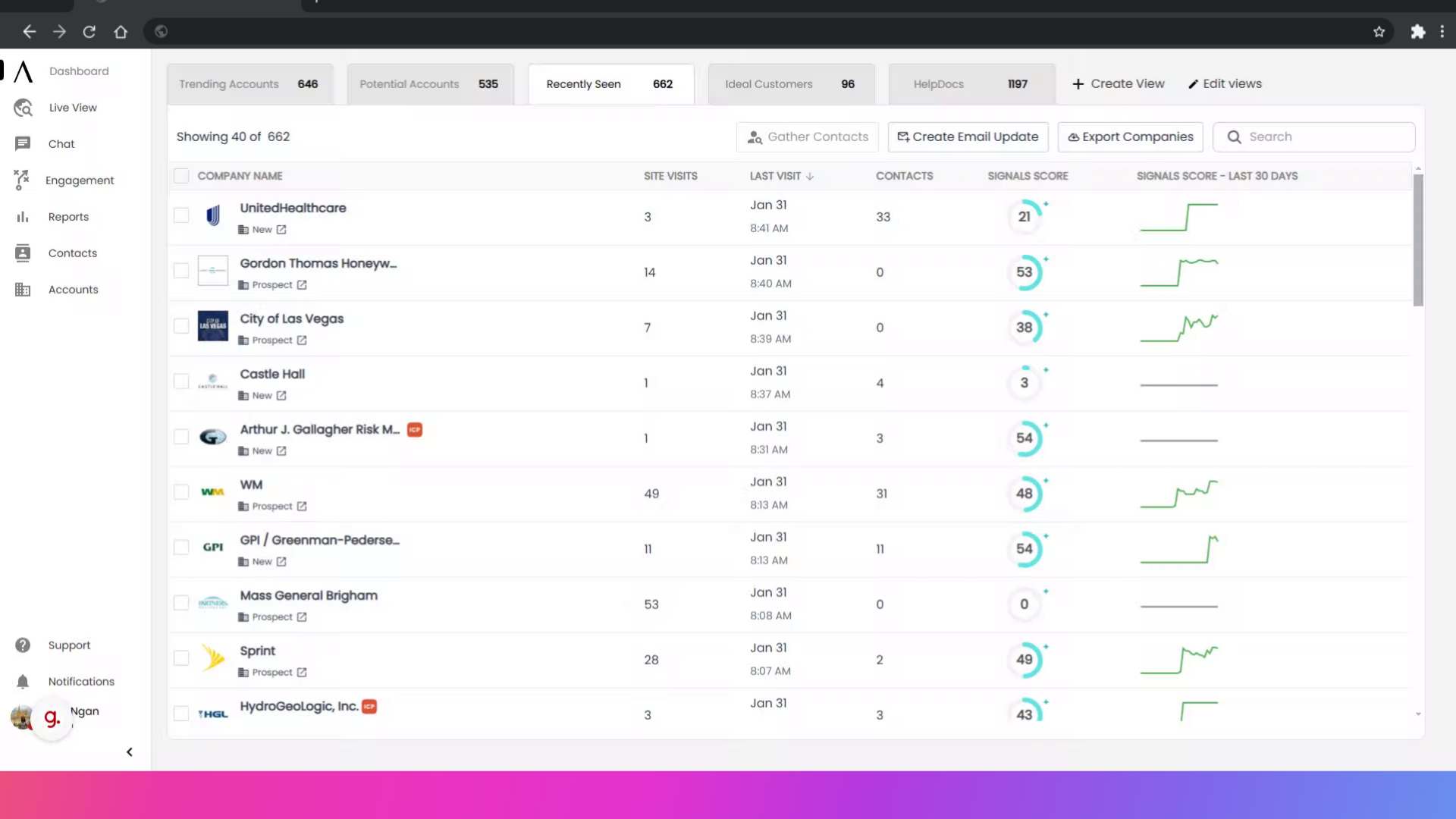 Meeting Types - Signals Help Docs