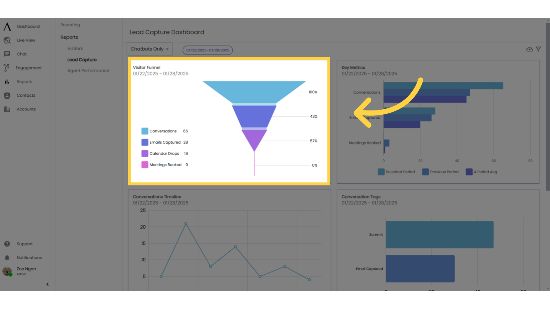 Lead Capture Dashboard - Signals Help Docs