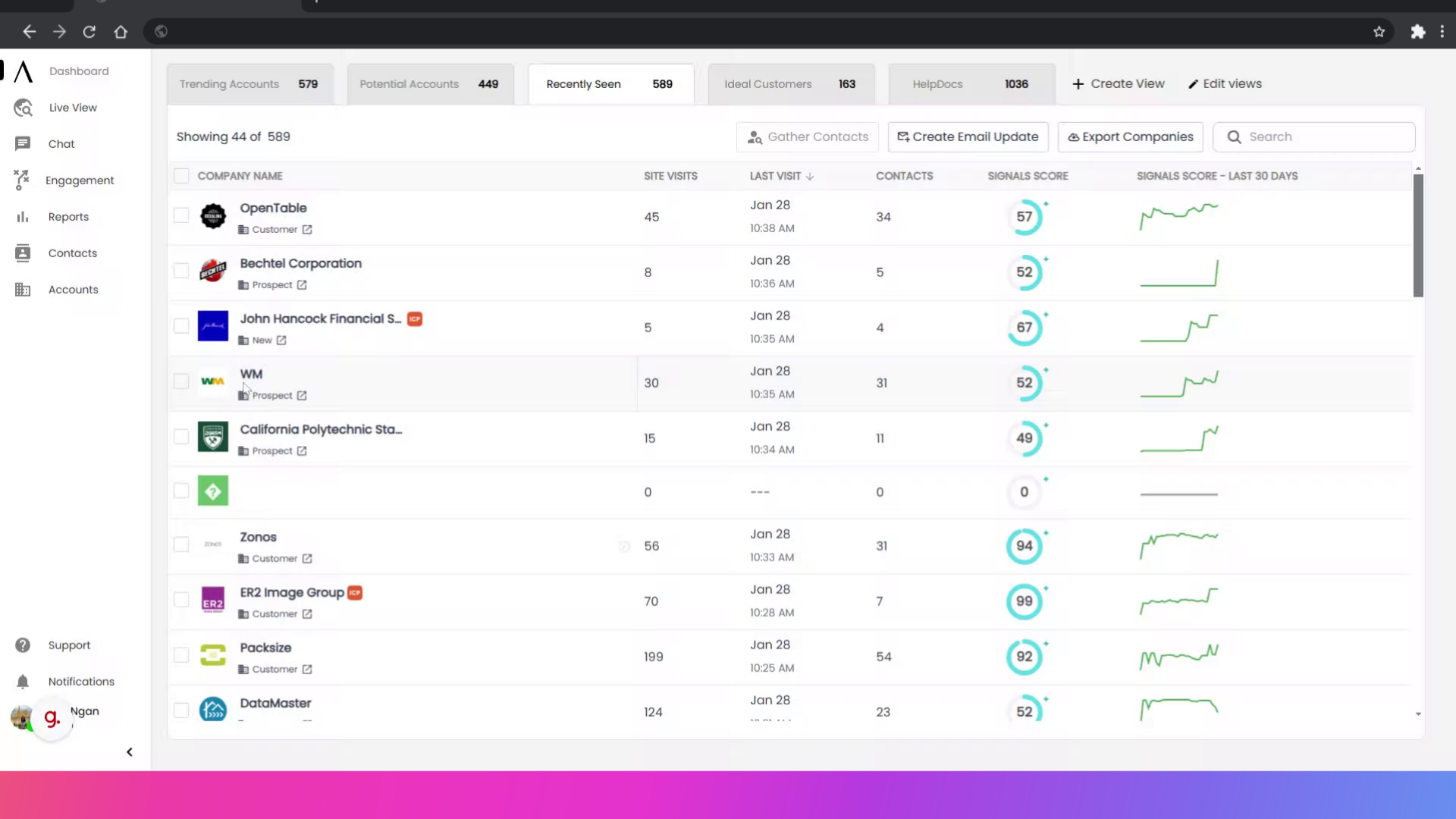 Availability Toggle - Signals Help Docs
