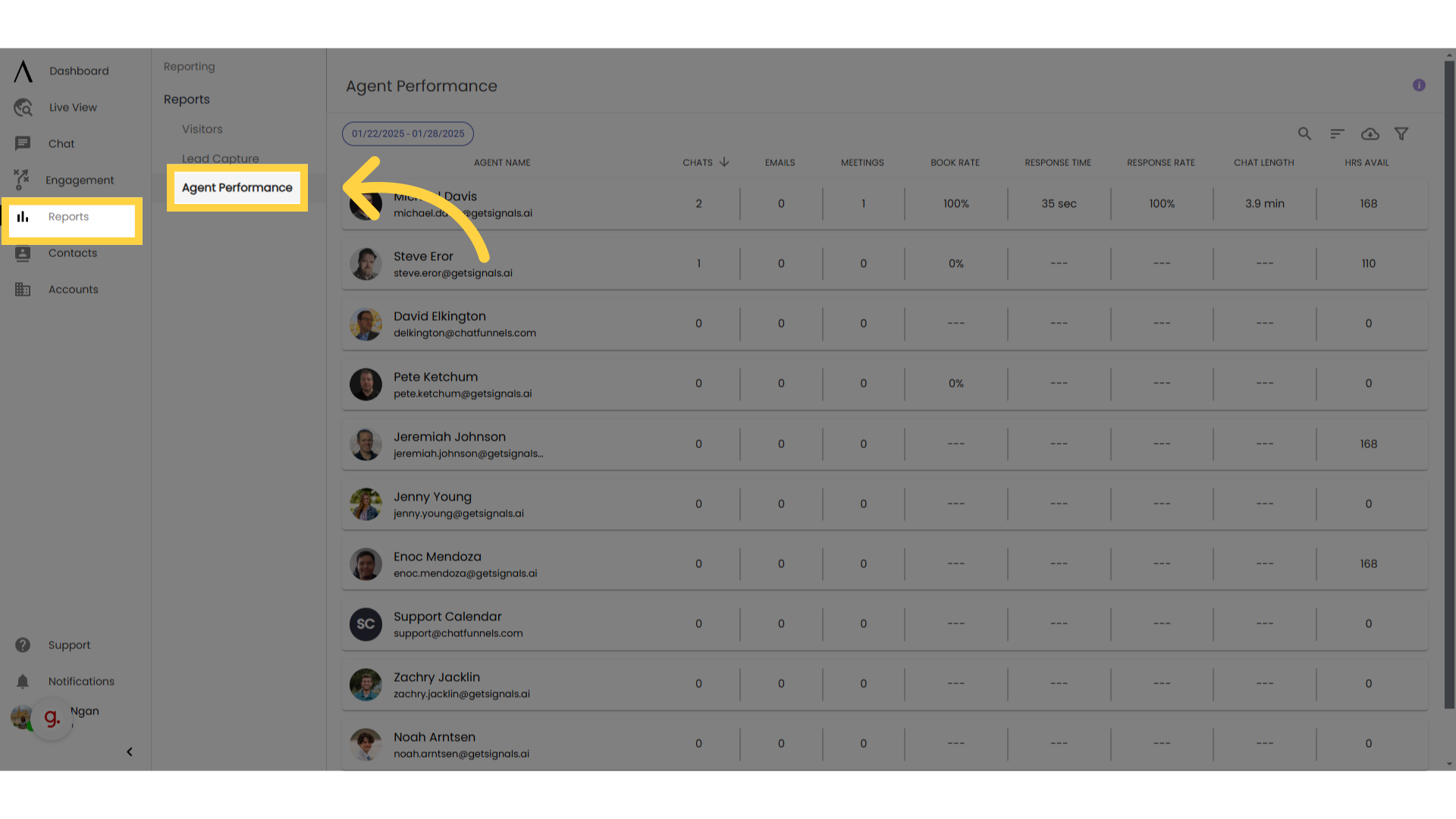 Agent Performance Dashboard - Signals Help Docs