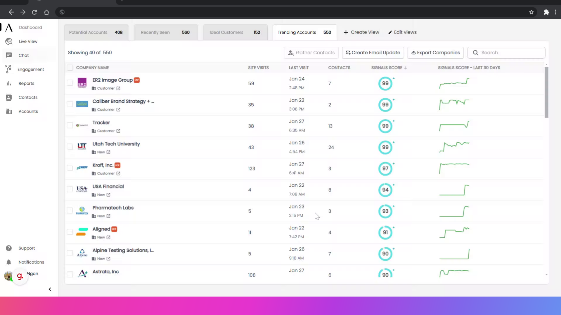 Custom Views - Signals Help Docs