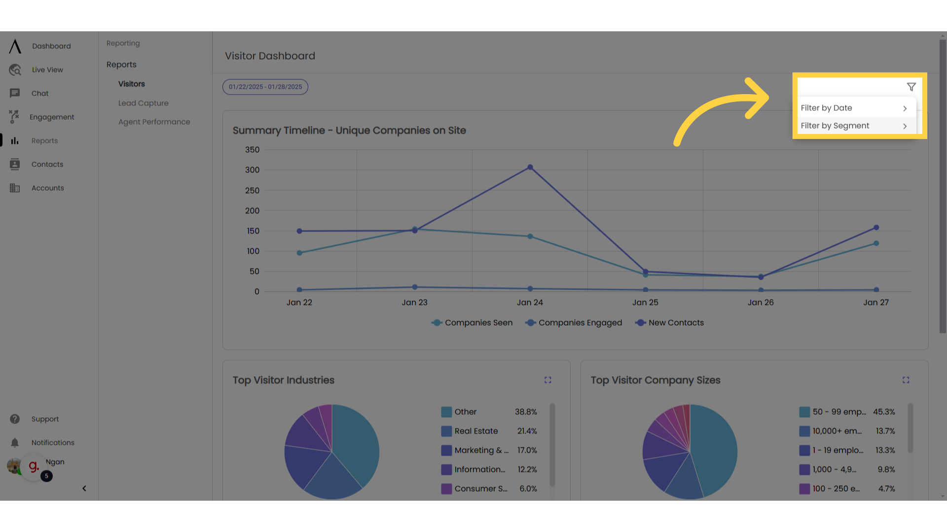 Visitor Dashboard - Signals Help Docs