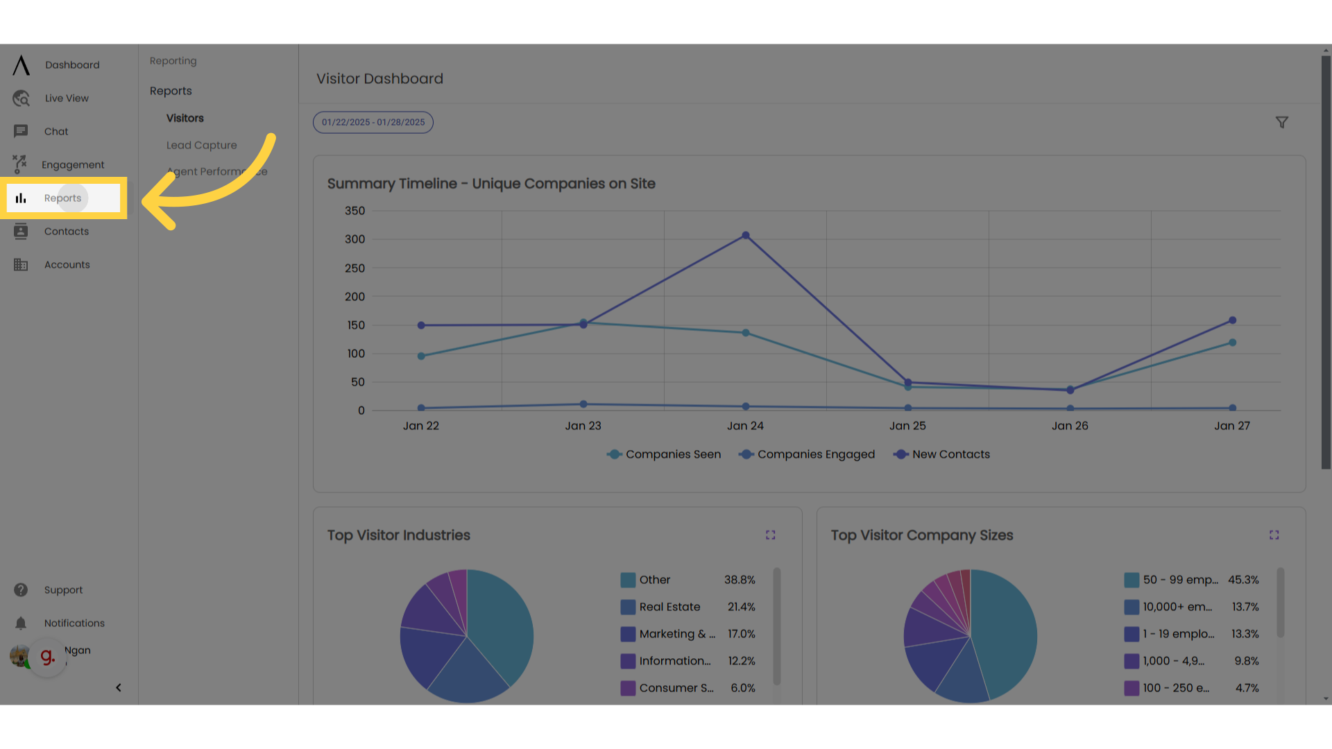 Visitor Dashboard - Signals Help Docs