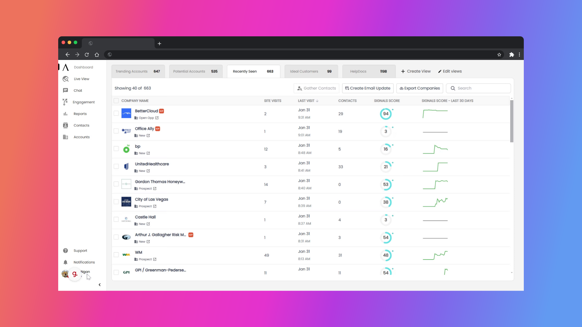 Slack Integration - Signals Help Docs