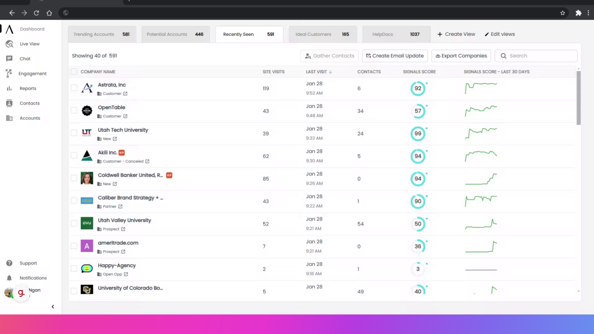 Live View - Signals Help Docs