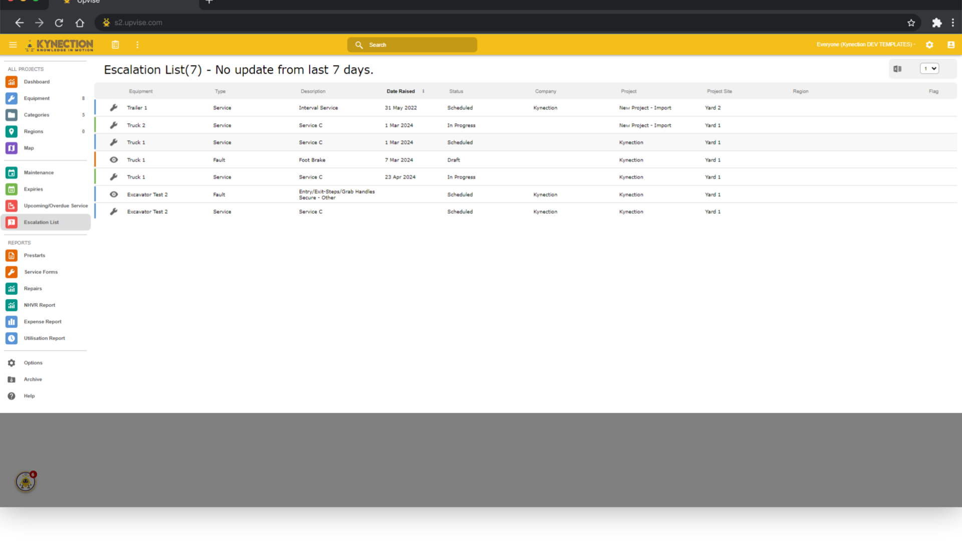 Escalation List Customisable Columns – Kynection