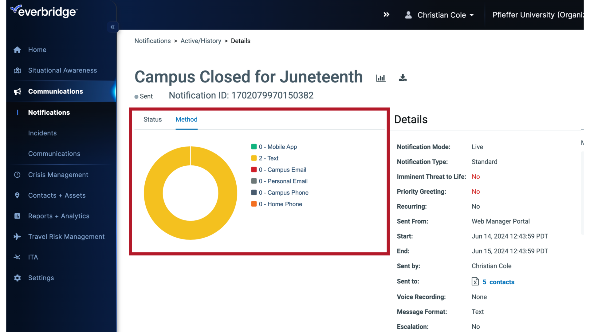EBS: Analyzing Notification Delivery Details in Everbridge Suite ...