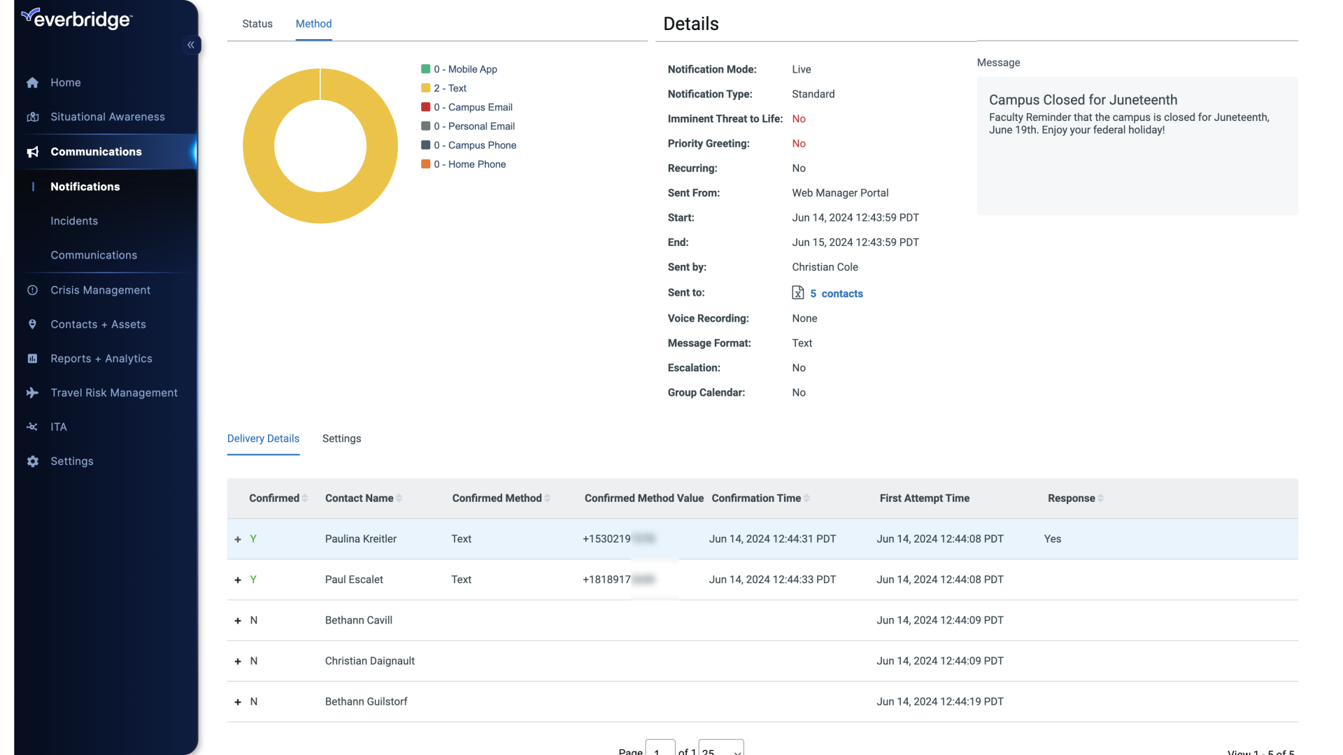 EBS: Analyzing Notification Delivery Details in Everbridge Suite ...