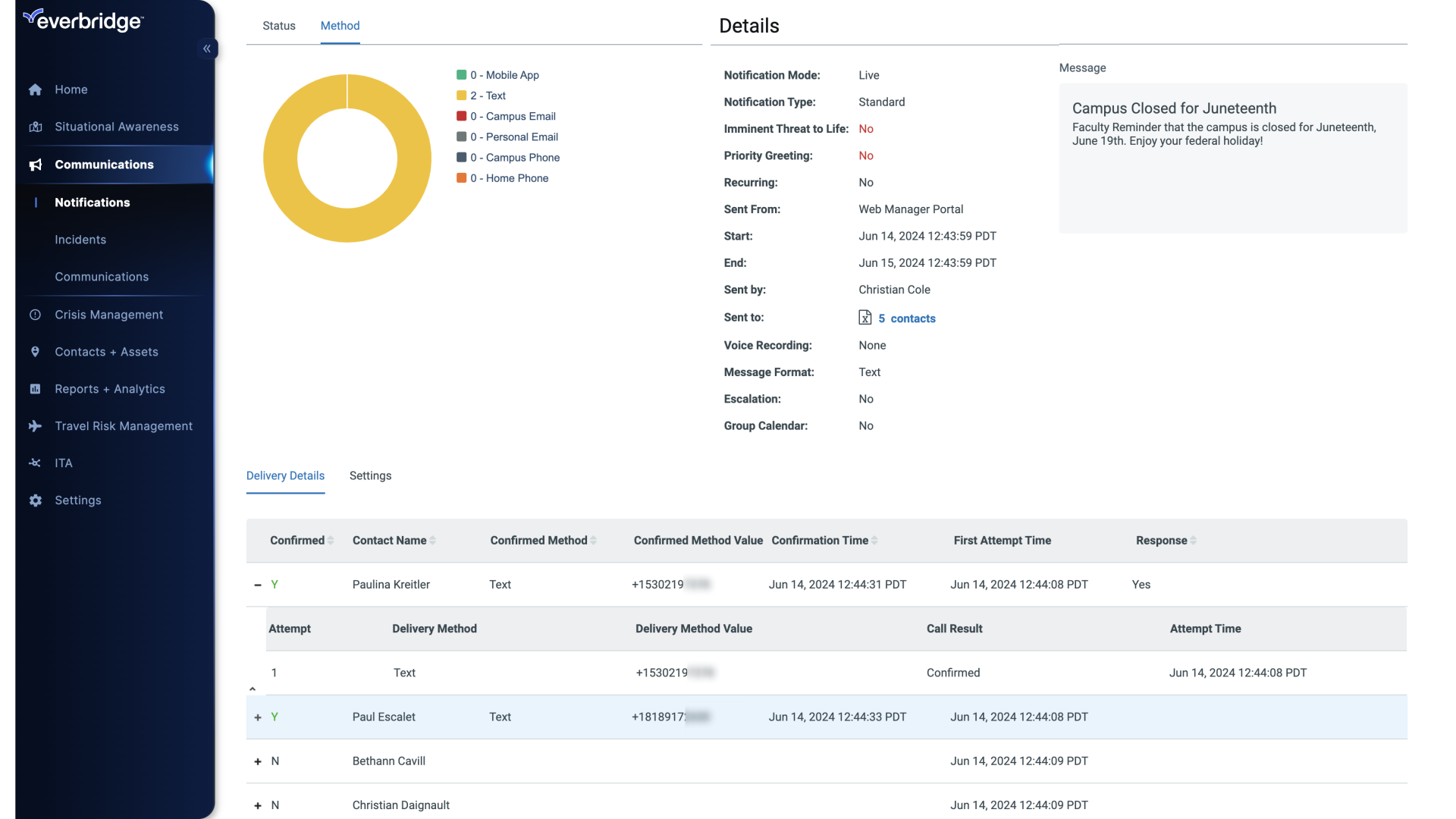 EBS: Analyzing Notification Delivery Details in Everbridge Suite ...
