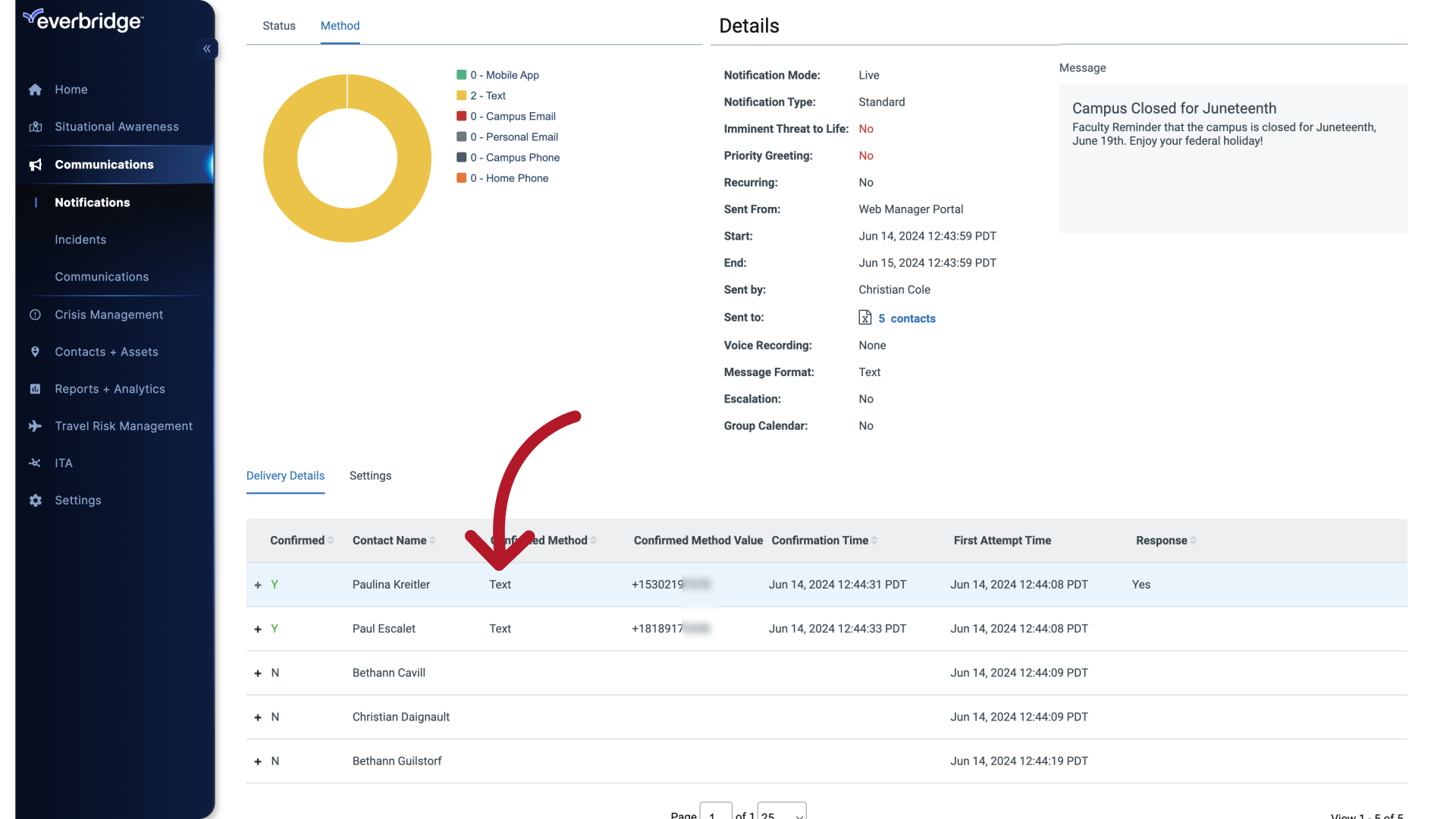 EBS: Analyzing Notification Delivery Details in Everbridge Suite ...