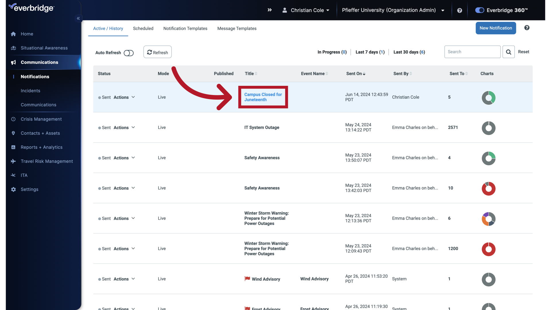 EBS: Analyzing Notification Delivery Details in Everbridge Suite ...