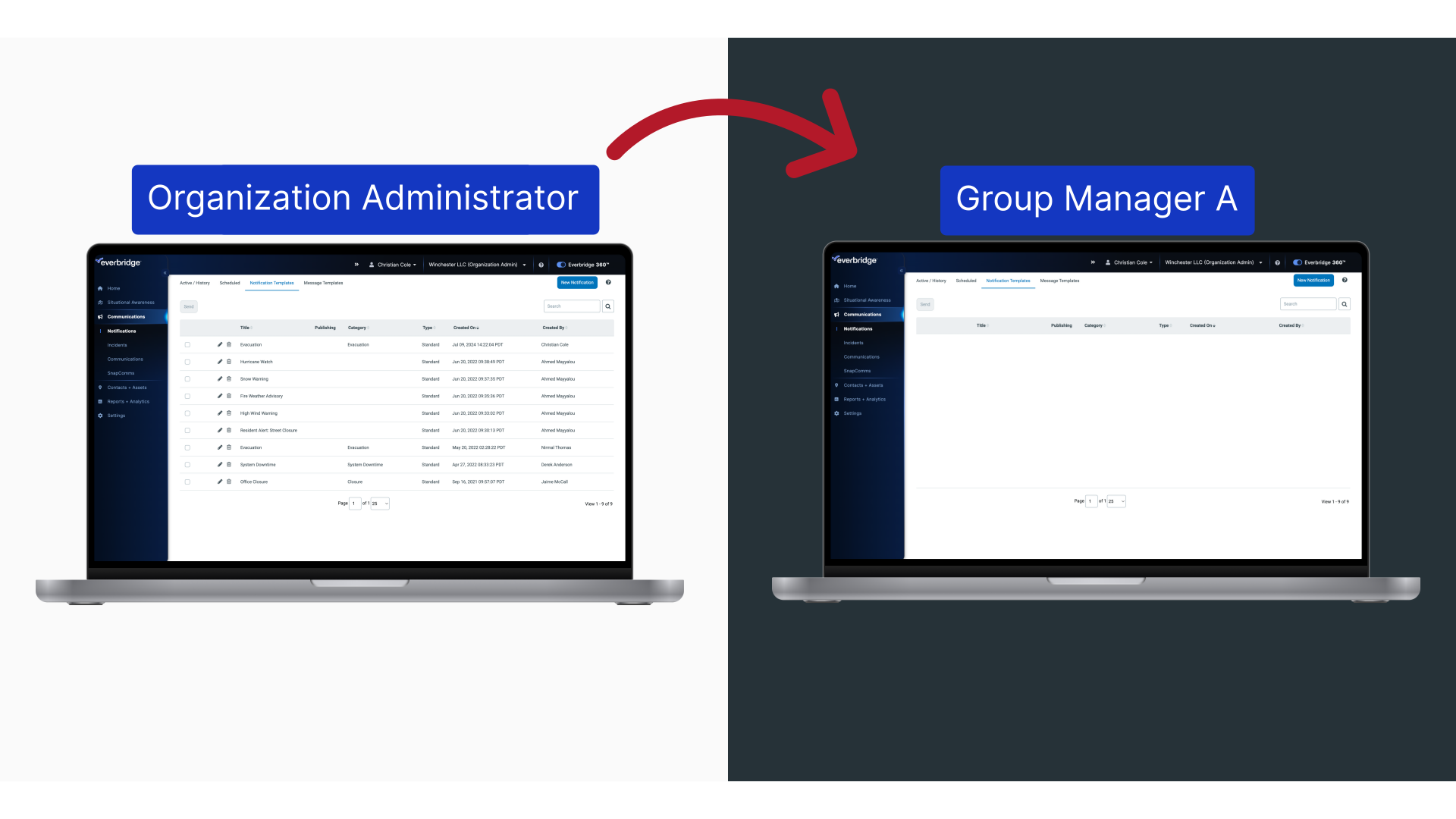 EB360: Creating Notification Templates in Mass Notification – Everbridge