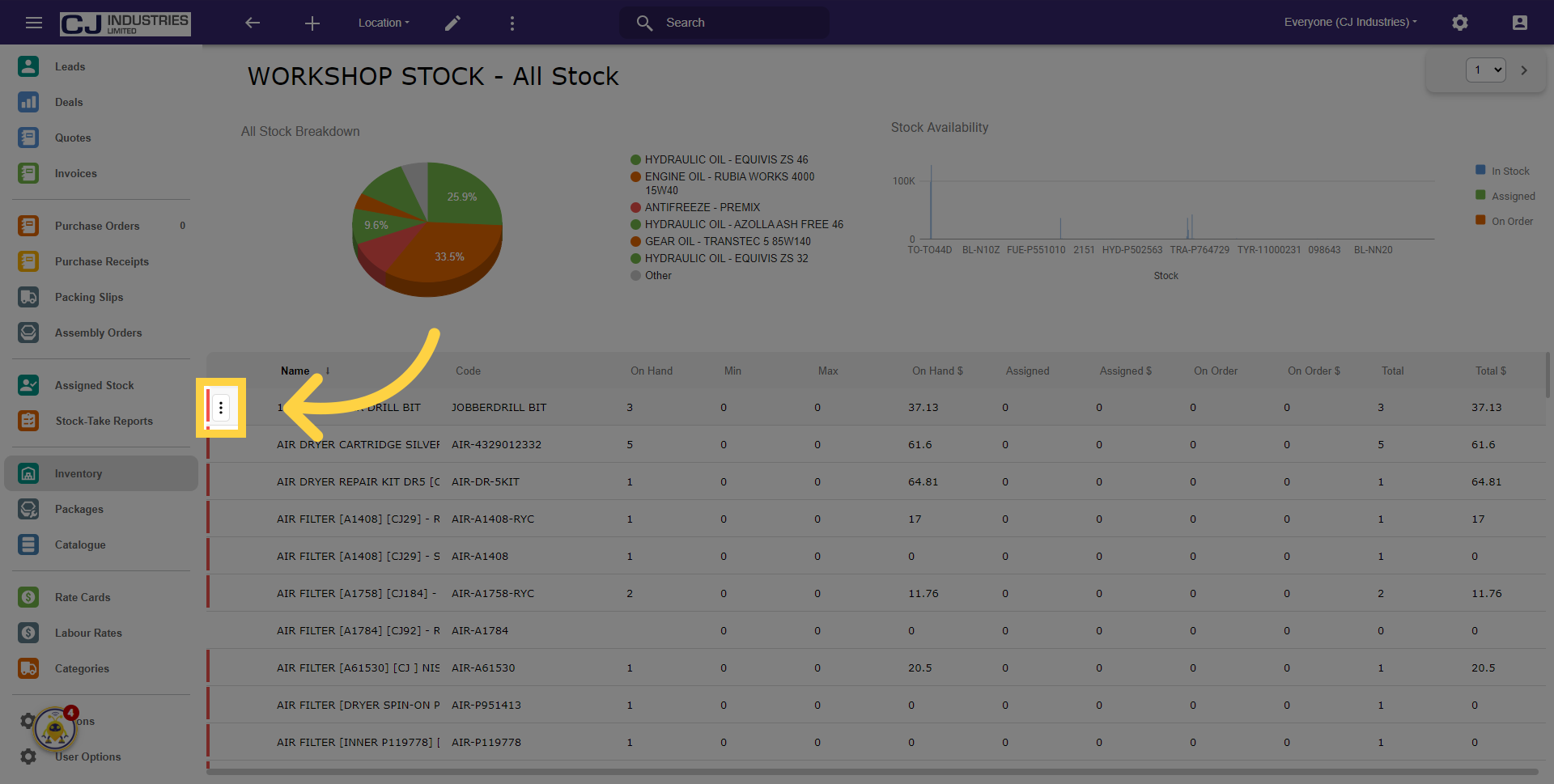 Transferring Stock within "New Sales" module – Kynection