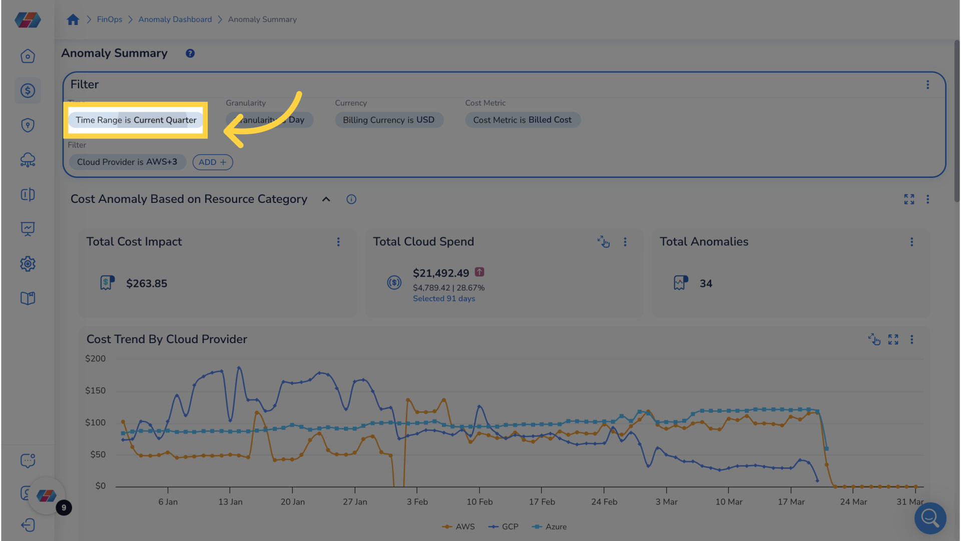 Cost Anomaly Dashboard Deep Dive
