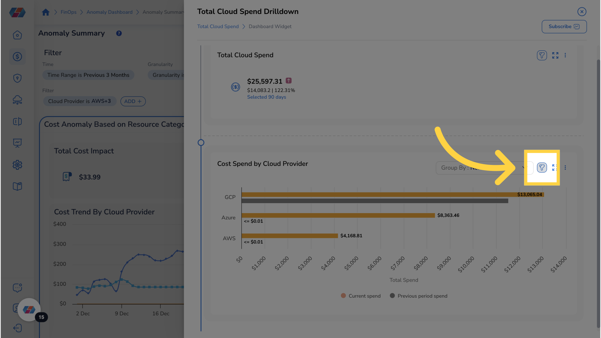 Cost Anomaly Dashboard Deep Dive