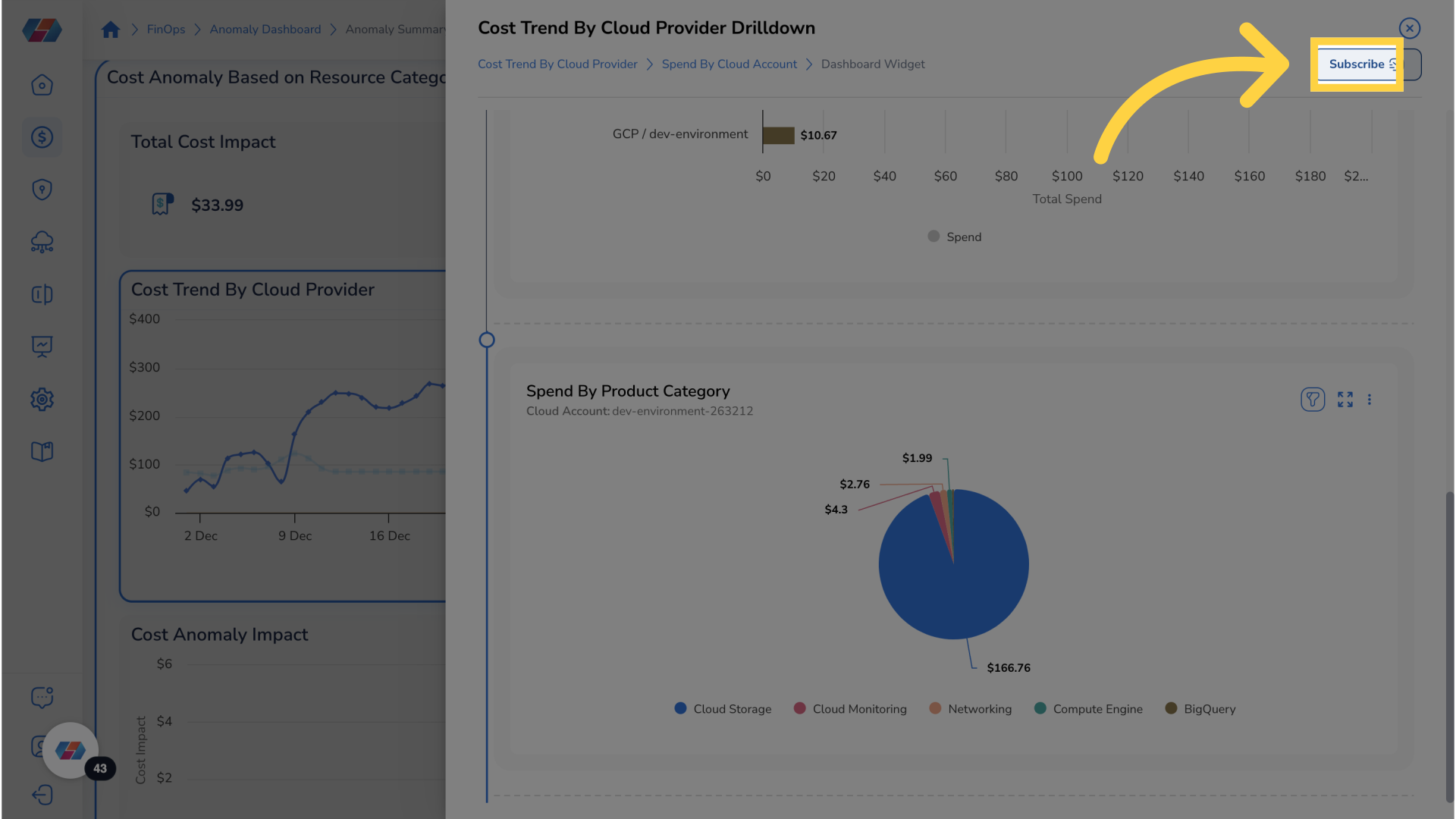Cost Anomaly Dashboard Deep Dive