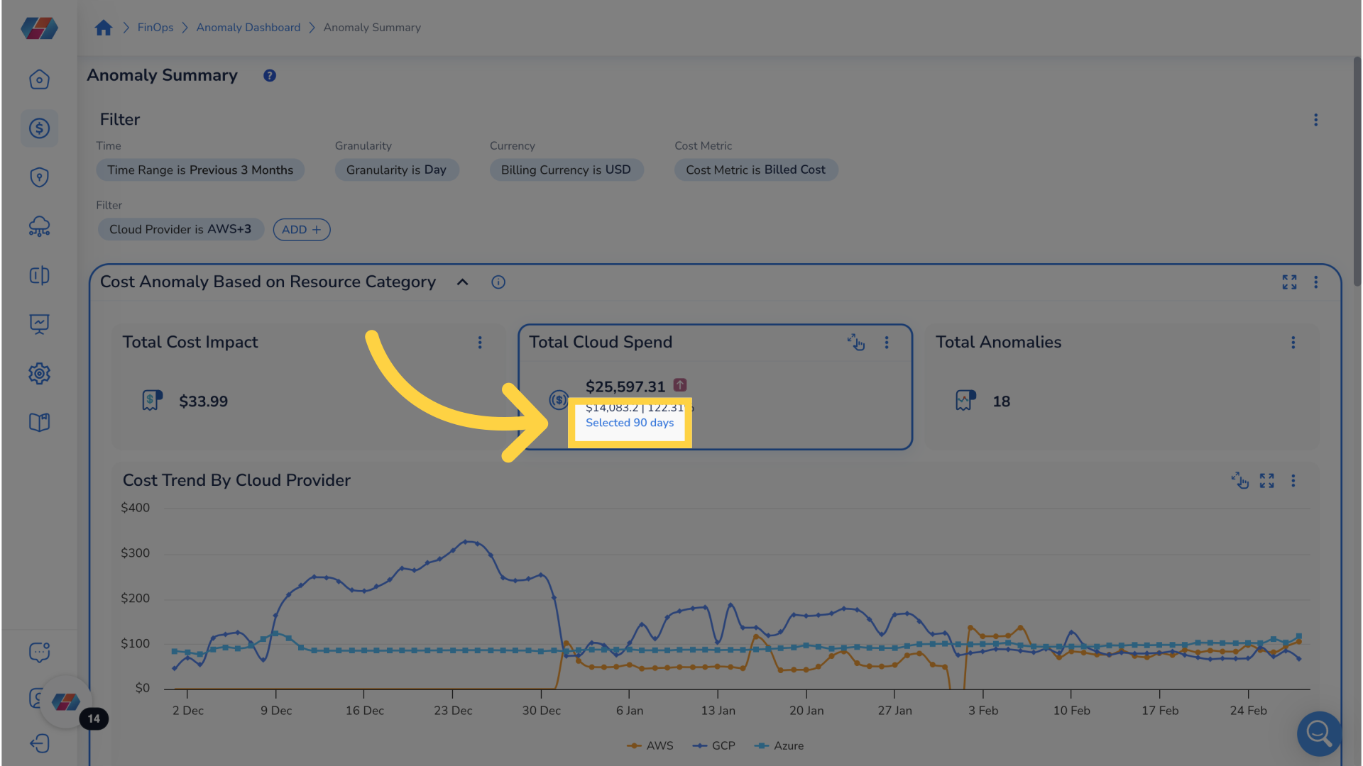 Cost Anomaly Dashboard Deep Dive