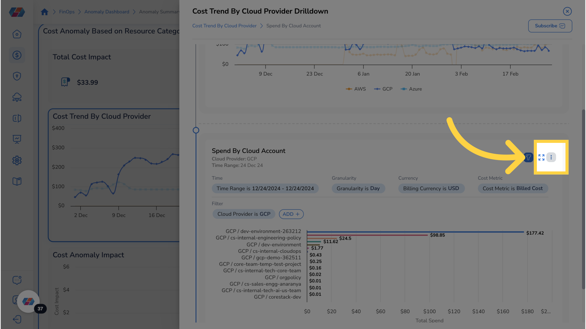 Cost Anomaly Dashboard Deep Dive