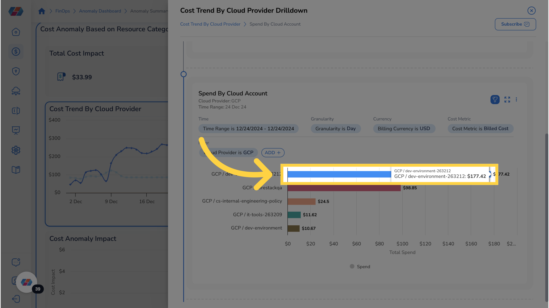 Cost Anomaly Dashboard Deep Dive