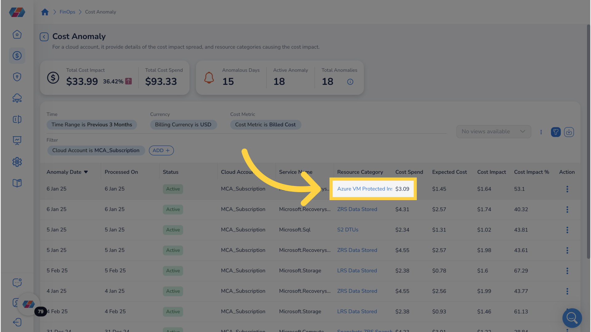 Cost Anomaly Dashboard Deep Dive