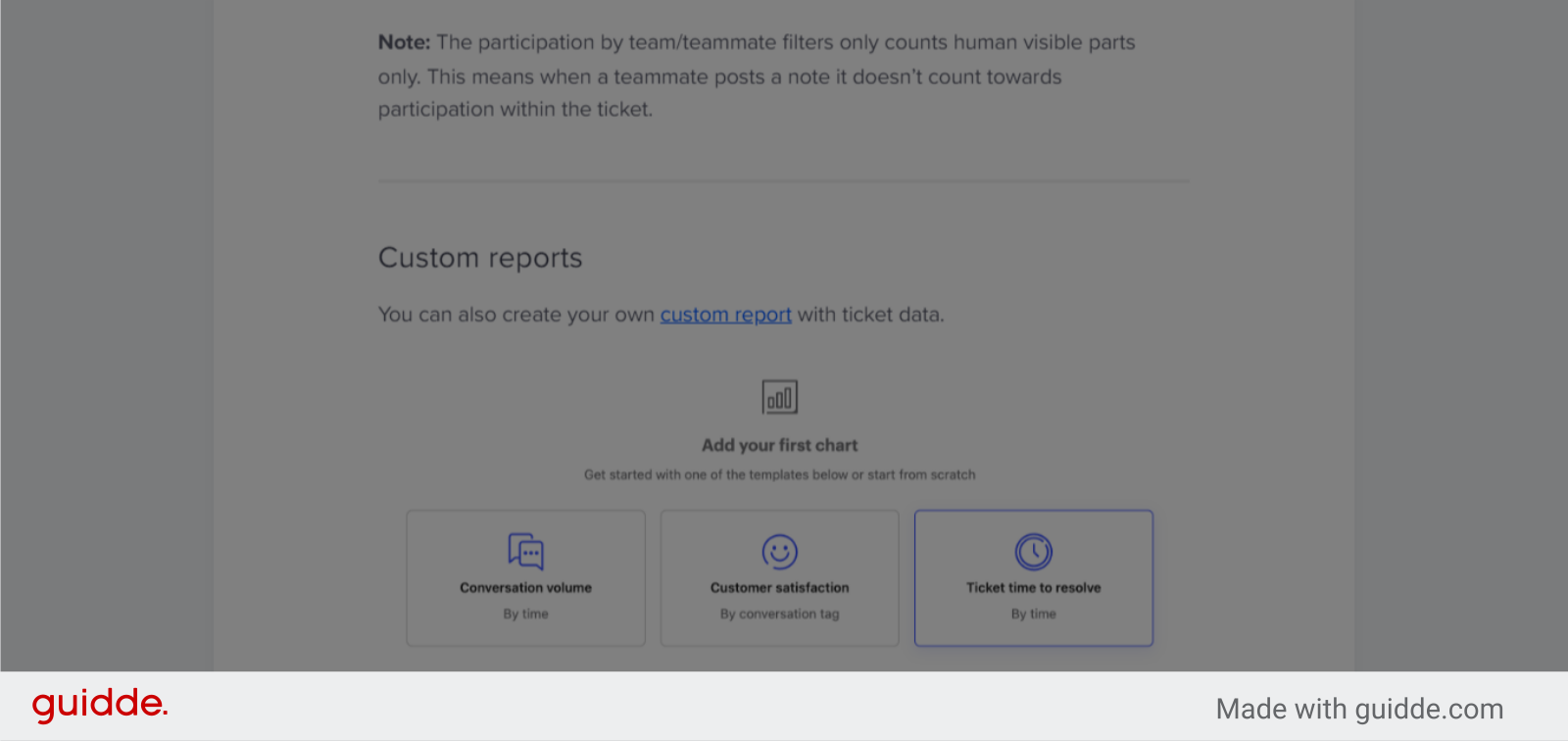 How to run a report on tickets, on Intercom - Guidde | Gallery