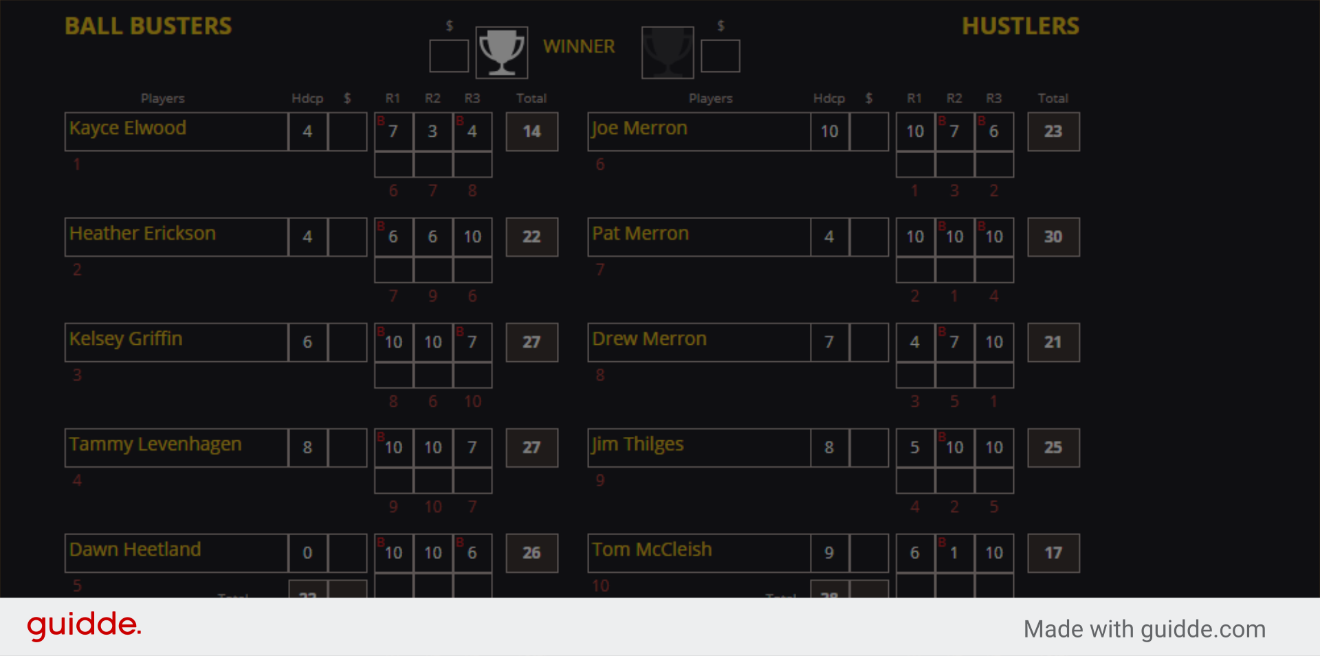 How to scorekeep on the CompuSport App for leagues and tournaments ...