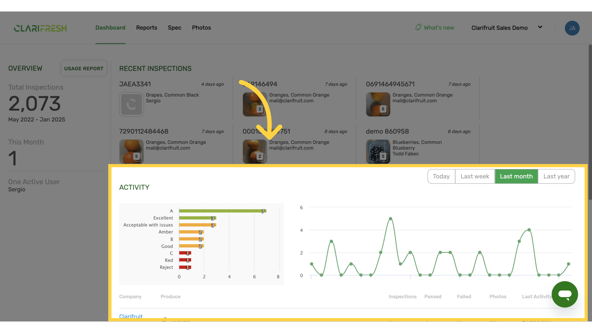 Clarifresh platform introduction – Clarifresh Help Center