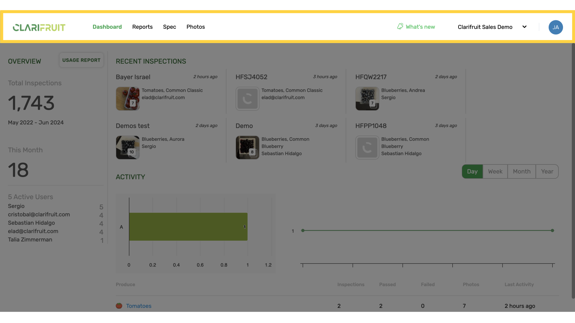 Introducción de la plataforma Clarifresh – Centro de ayuda de Clarifresh