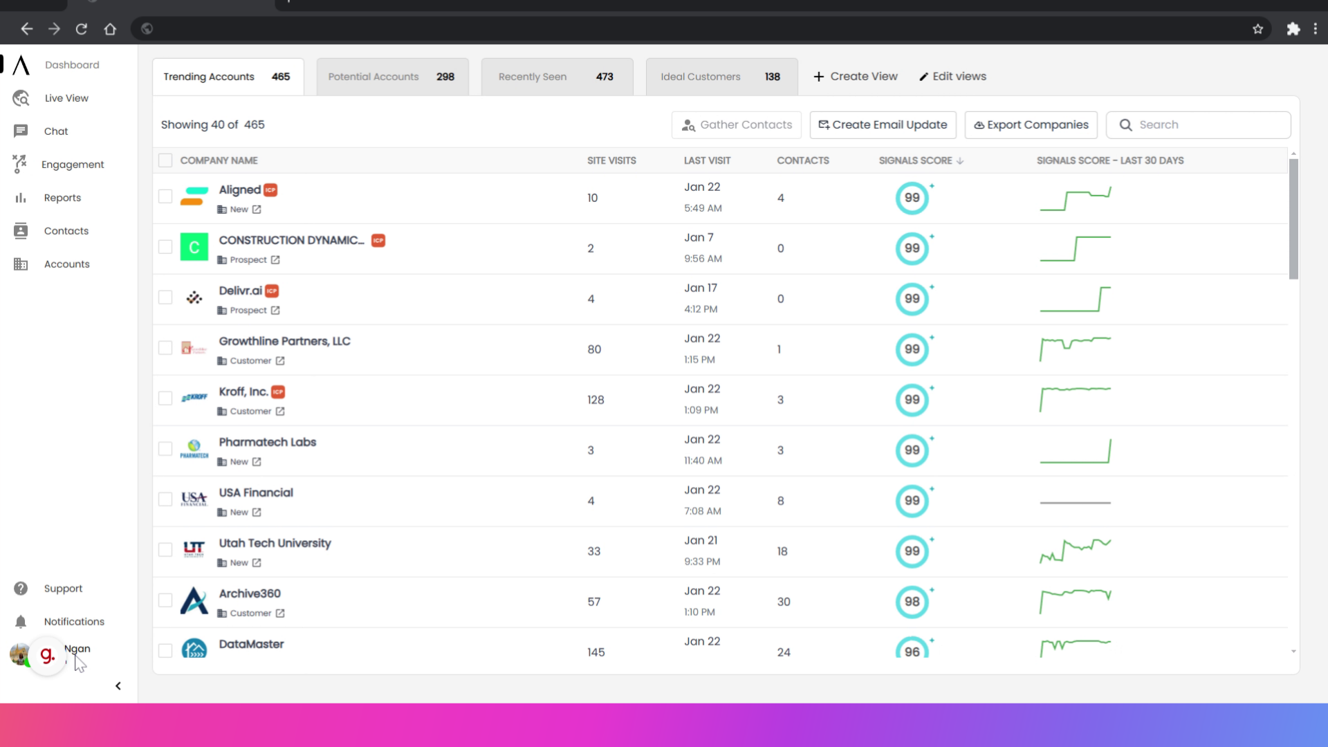 Salesforce - Signals Help Docs