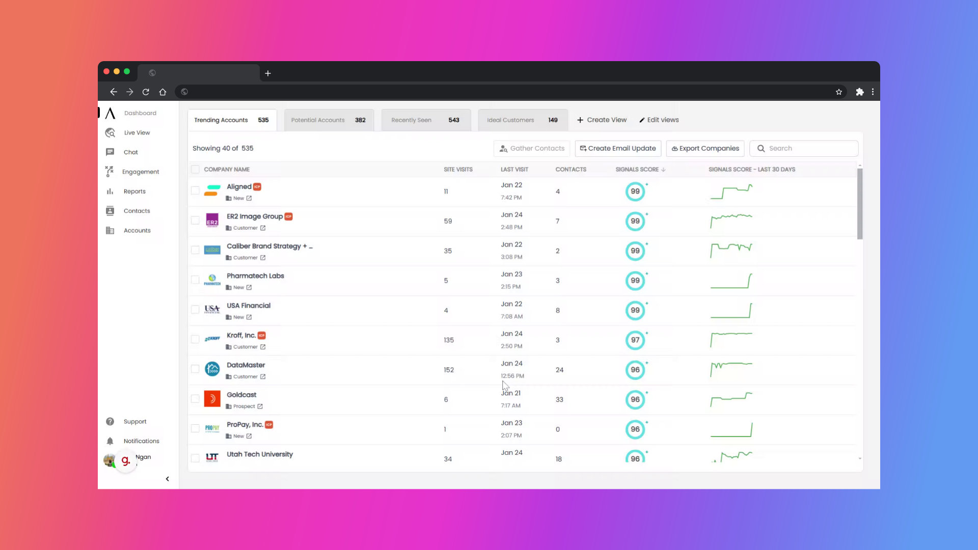 Column Definitions - Signals Help Docs
