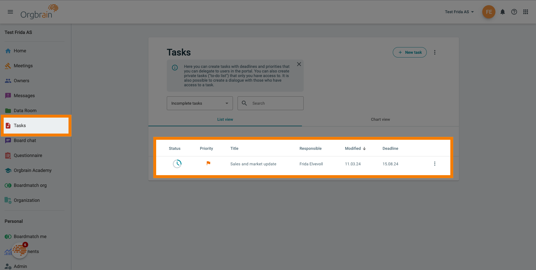 Orgbrain Board Portal – Overview