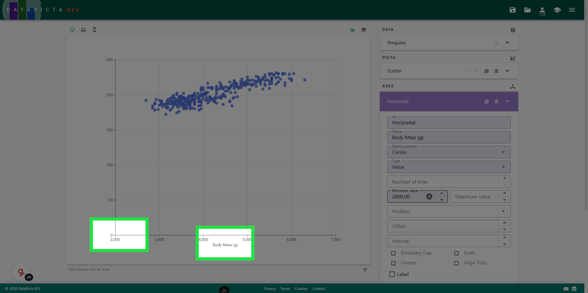 DataPicta - A colorful scatter plot