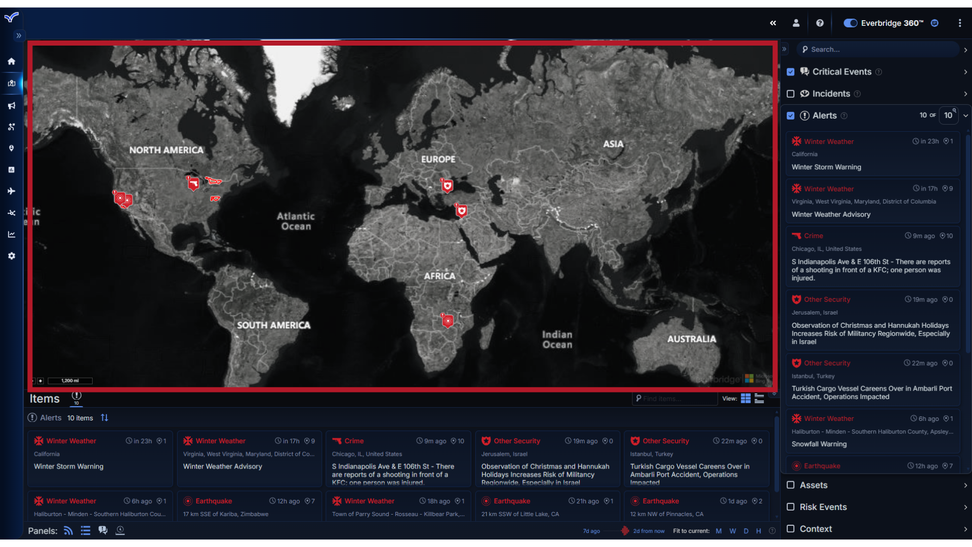 VCC: Navigating the Visual Command Center (VCC) Operator Console ...