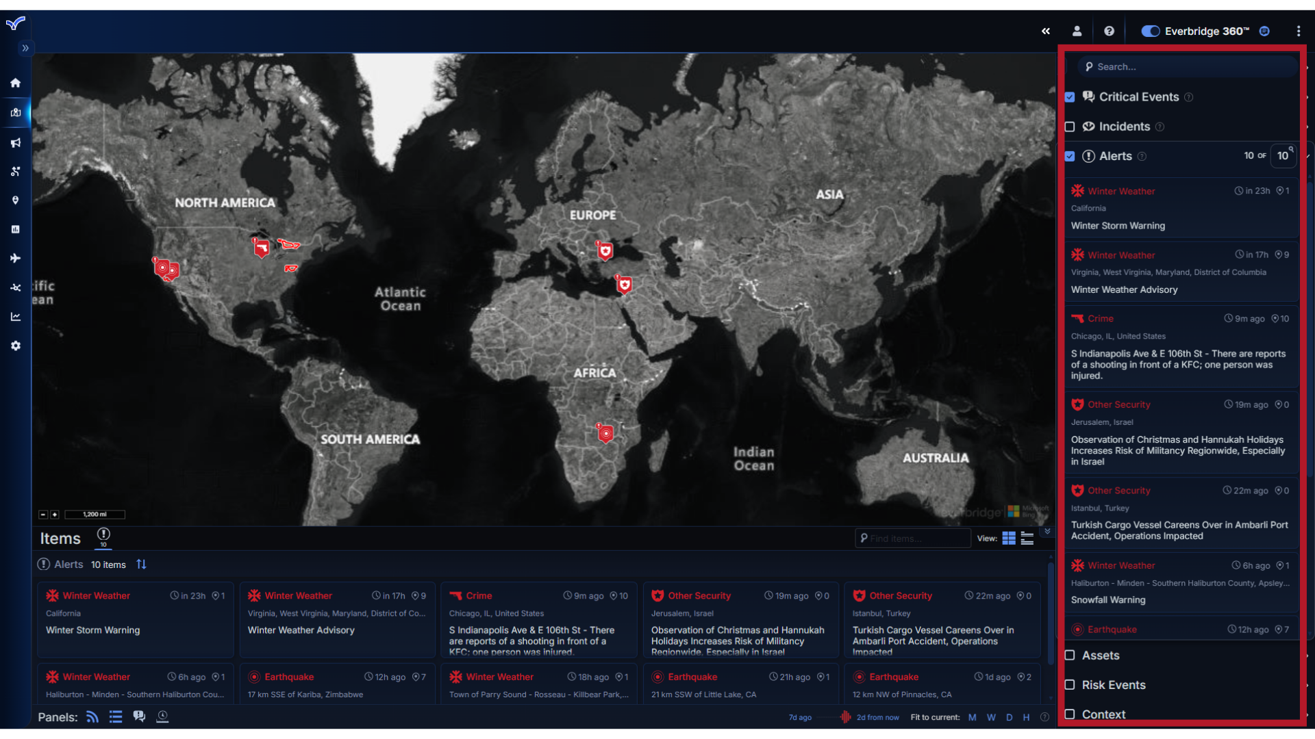 VCC: Navigating the Visual Command Center (VCC) Operator Console ...